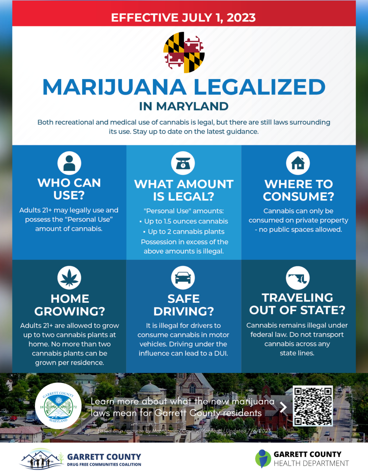 Adult-Use Cannabis Legalization - Marijuana Legalized in Maryland ...